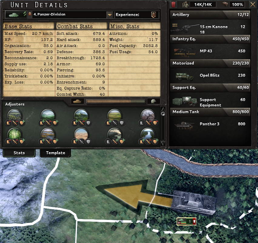 Your best Tank Division | Paradox Interactive Forums