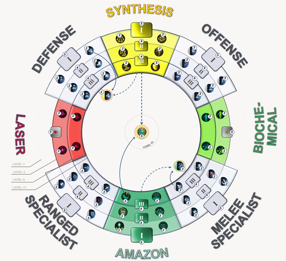 Adventure Mod | Paradox Interactive Forums