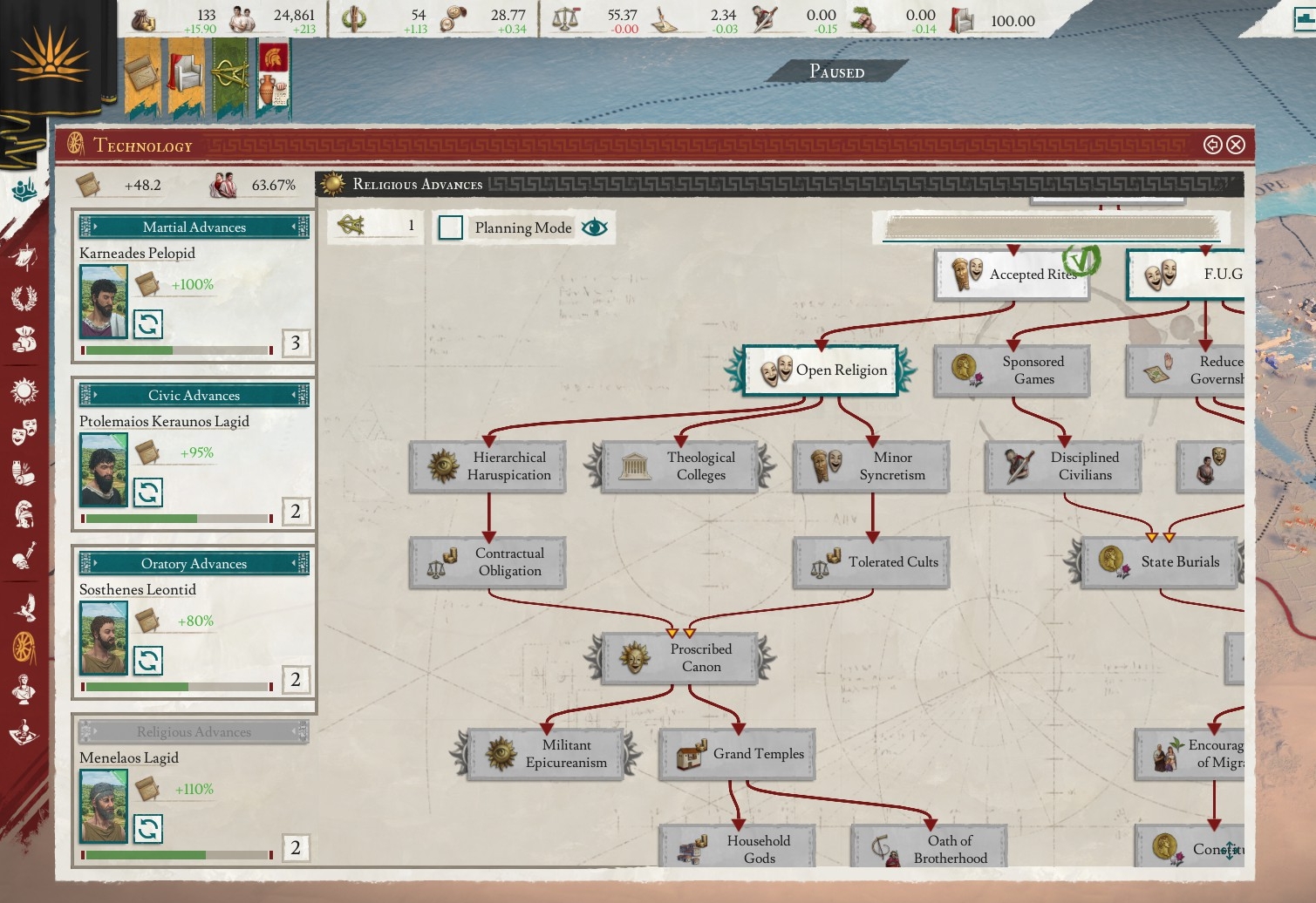What do the symbols flanking the tech tree items mean? | Paradox ...