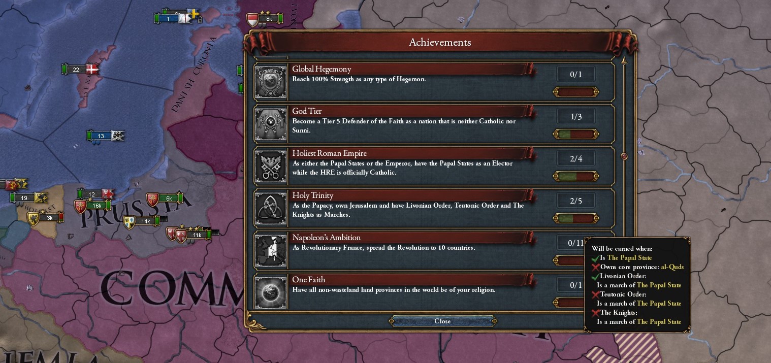 Holy Trinity Achievement | Paradox Interactive Forums