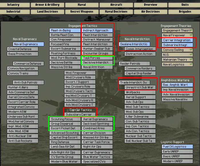 How to build a powerful Navy from nothing: Operational Example ...