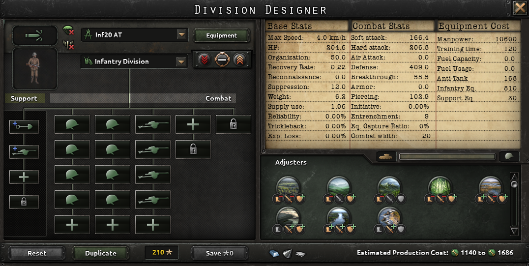 Hoi4 Heavy Tank Template
