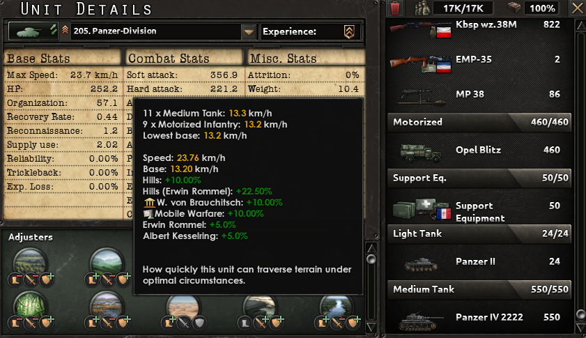 Light Tank Recon - It's a Trap! | Paradox Interactive Forums