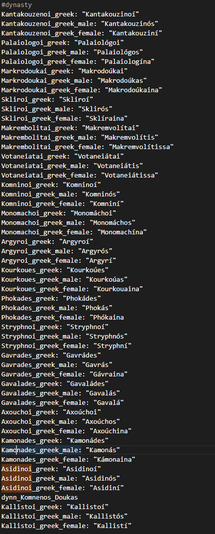 CK3 Community Title Project and Character Name Packs. | Page 23 | Paradox Interactive Forums