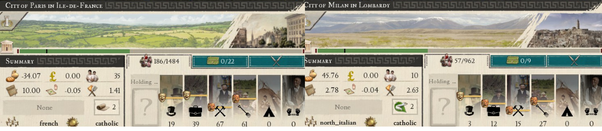 [MOD] Imperatrix: Victoria - Dev Update 29th of April 2021 : r/Imperator