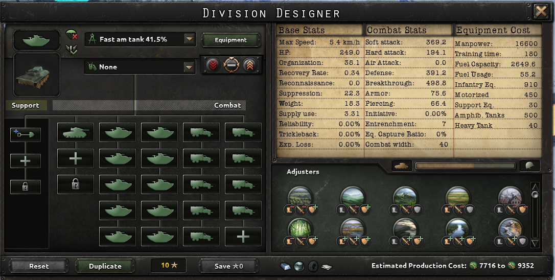 Mixing tanks in division | Page 3 | Paradox Interactive Forums