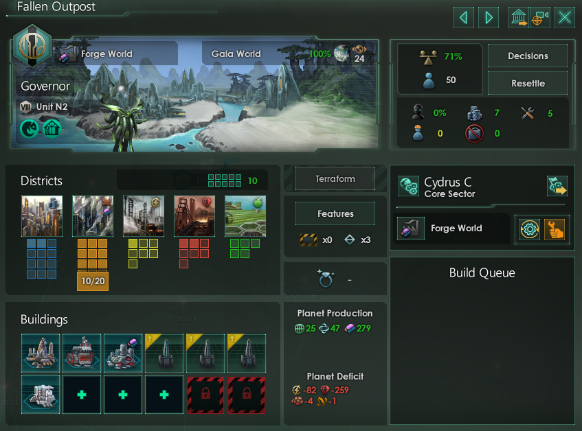 Rogue Servitors and the problem of too many bio-trophies after a conquest | Page 4 | Paradox ...