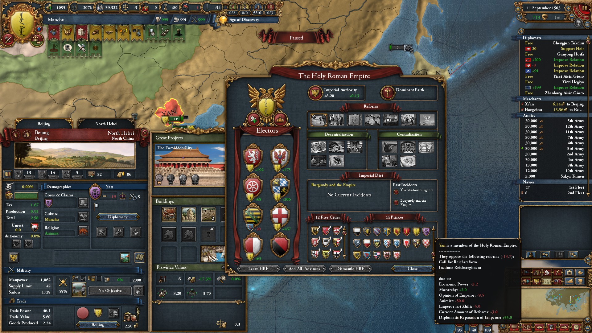 How to get non-european provinces into the HRE | Paradox Interactive Forums