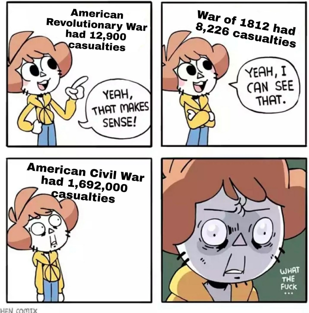 Vic3 Meme thread | Page 3 | Paradox Interactive Forums