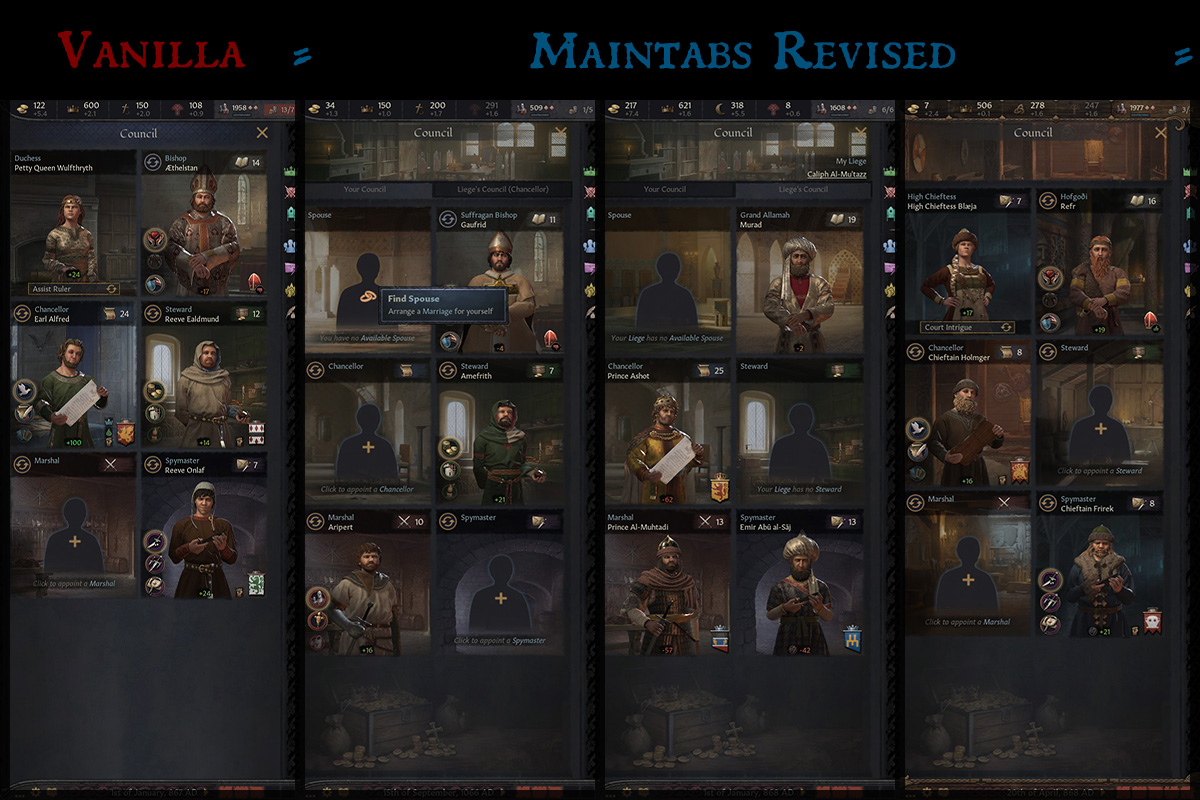 [MOD] Maintabs Revised | Paradox Interactive Forums