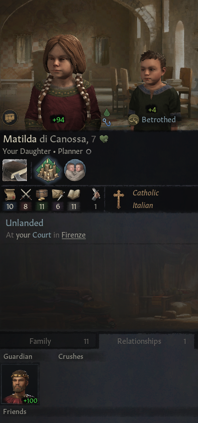 House Canossa - How far can it rise? | Page 2 | Paradox Interactive Forums