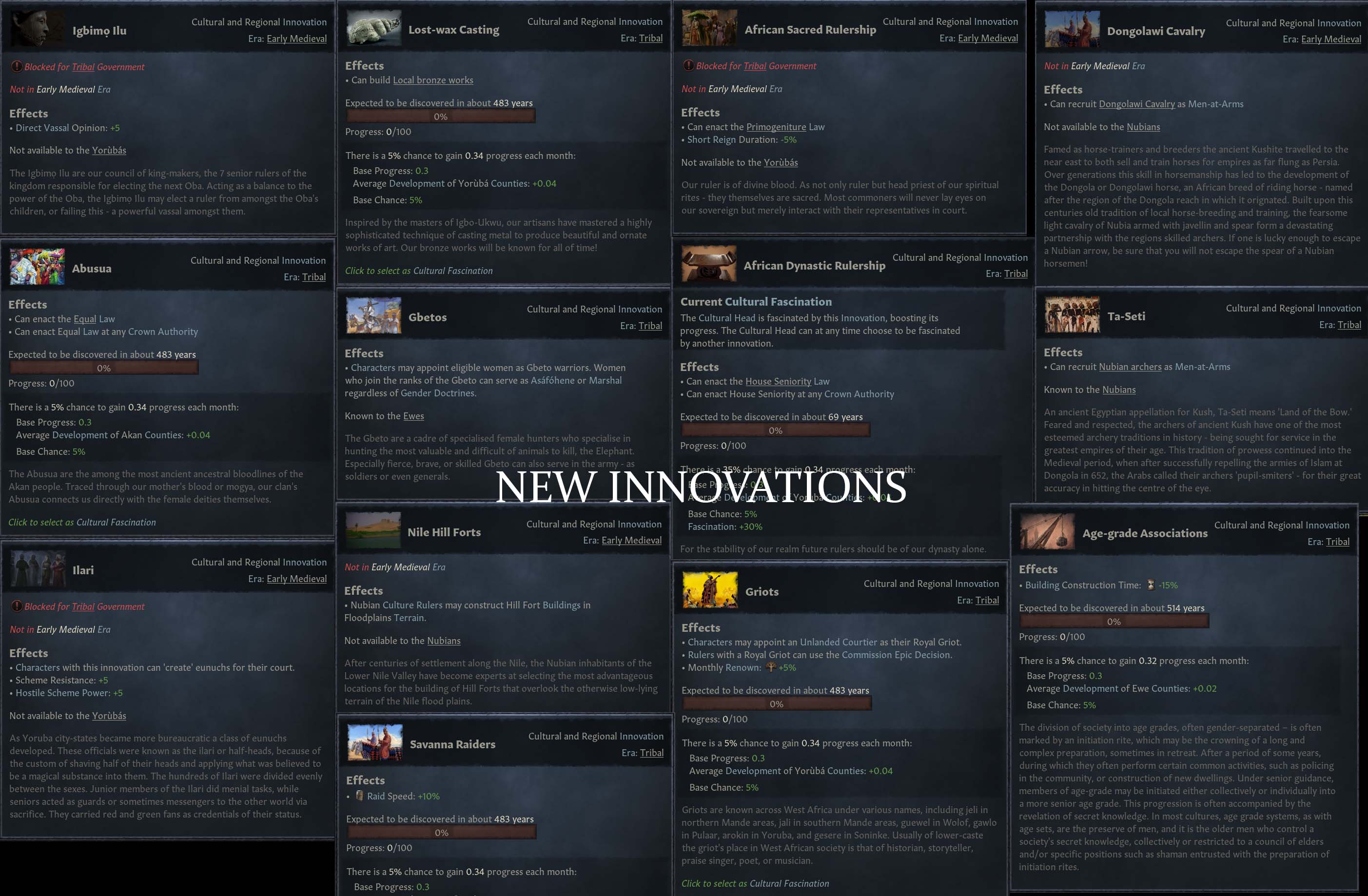 [MOD] Africa Plus - West Africa Update Released! 19/06/22 | Paradox ...