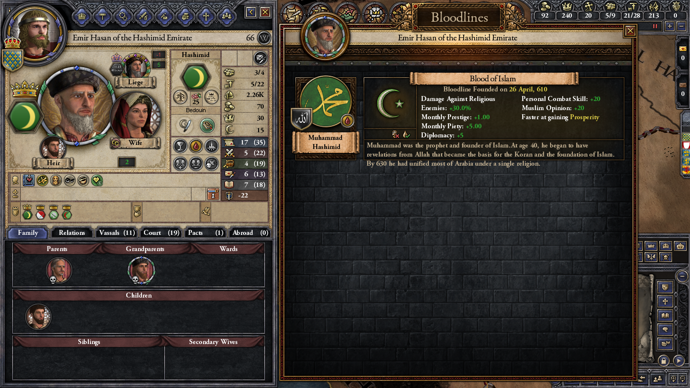 Prophet Muhammad bloodline | Paradox Interactive Forums