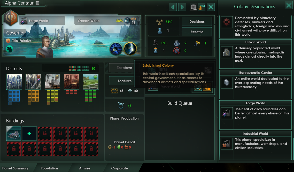 Feeder colonies (limited to mine/farm/generator districts) vs developed colonies (which consume ...