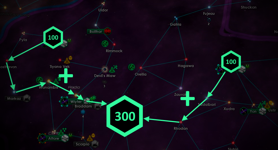 The Stellaris Naval Experience | Paradox Interactive Forums