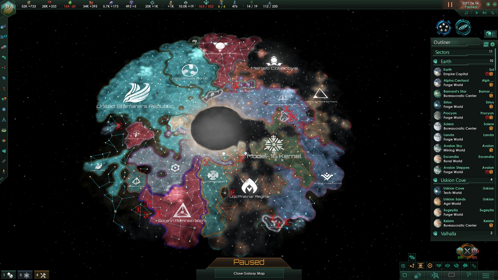 Guide to Effective Development of Trade Protection | Paradox ...