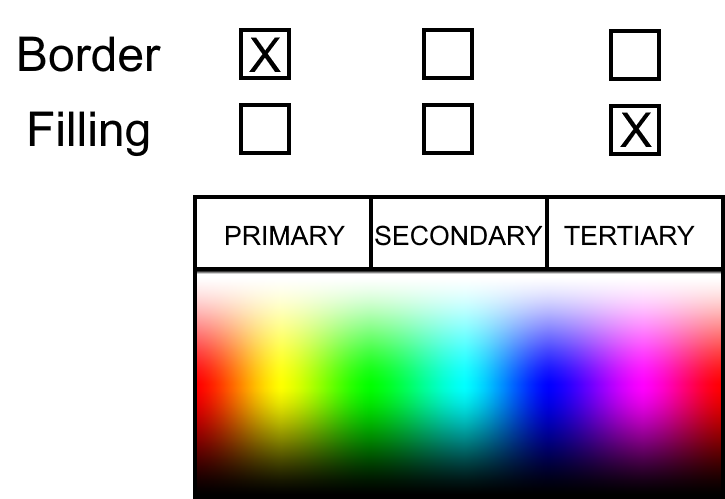 Flag Customisation Rework | Paradox Interactive Forums