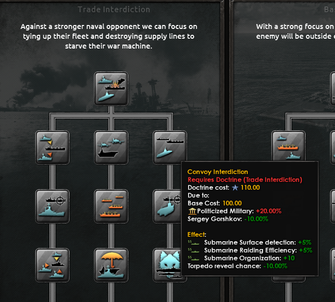 Confirmed - HoI 4 - Bugged Naval Bonus Icons in Naval Doctrines ...