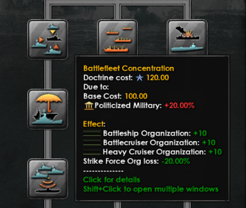 Confirmed - HoI 4 - Bugged Naval Bonus Icons in Naval Doctrines ...