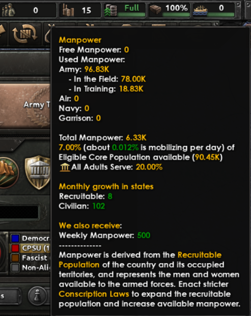 Tannu Tuva can get a bigger army than its entire population | Paradox ...