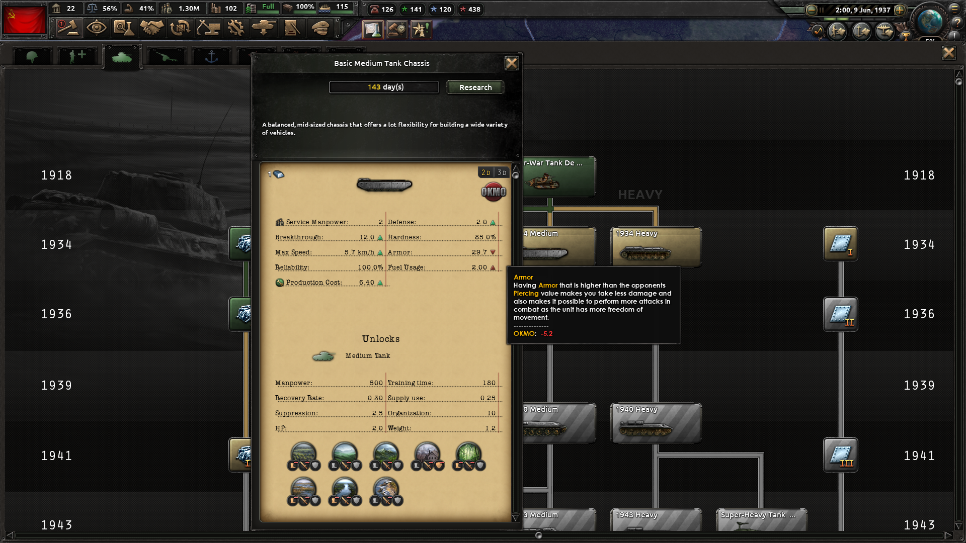 Soviet Infantry Tank Designer OKMO lowers armor on tanks? | Paradox ...