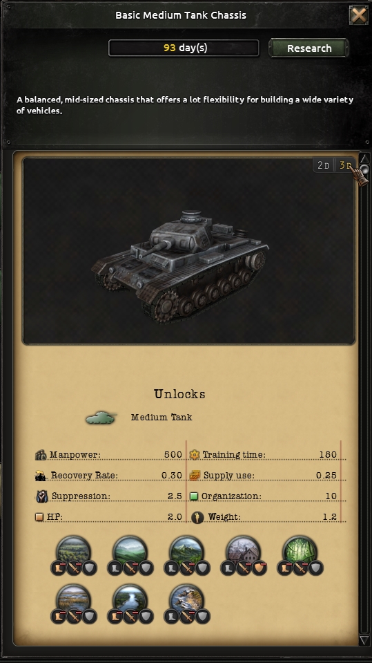 Duplicate - HoI 4 - Tank models are missing and wrong models are picked ...
