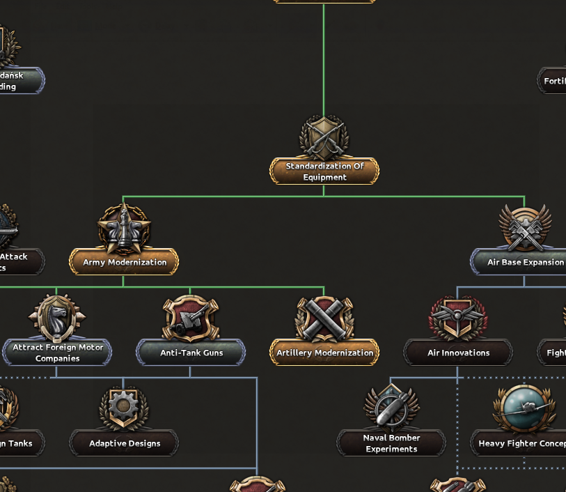 Another 'what am i missing for Wojtek achievement' thread :( | Paradox Interactive Forums