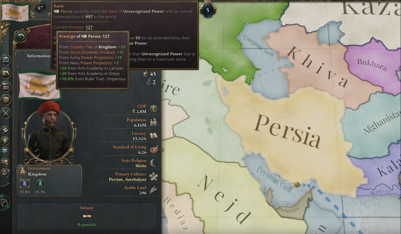 Hideous map colour palette - repeating the Vicky2 mistake? | Paradox Interactive Forums