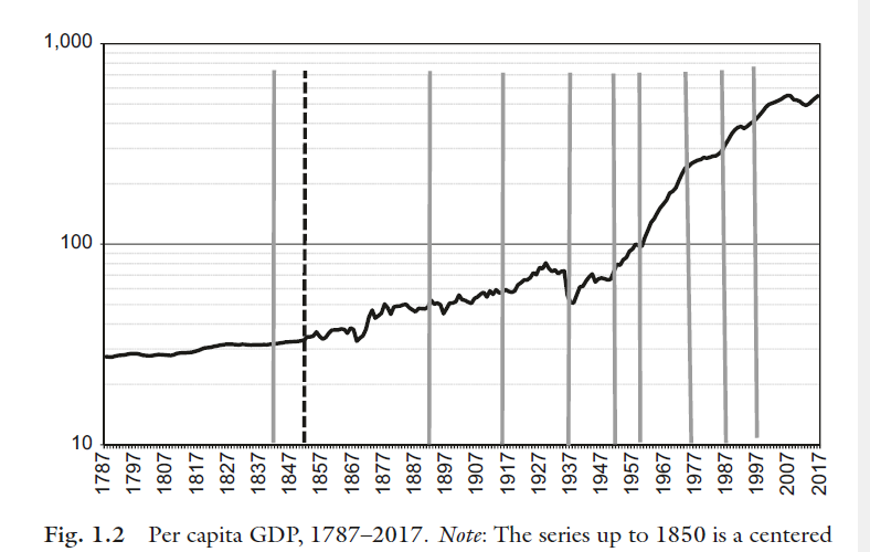 Spain is being represented much poorer than it was in real history ...
