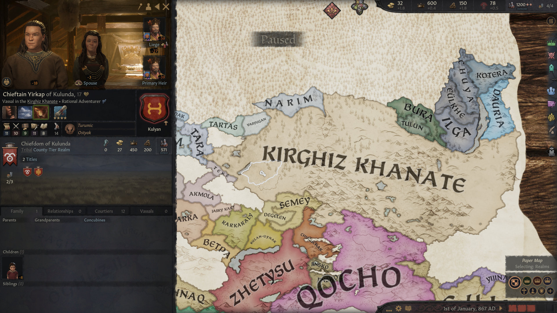 Help with Ostyak and the Empire of Siberia | Paradox Interactive Forums
