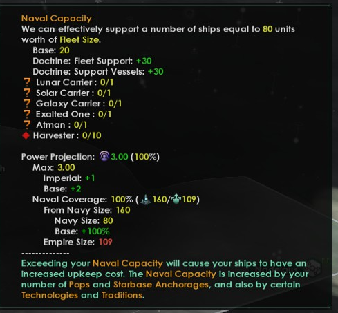 What does "+1 Power Projection" means? | Paradox Interactive Forums