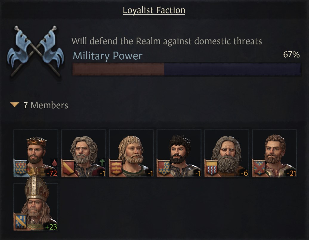 [MOD] Loyal To A Fault - a Mostly Mechanical Mod | Paradox Interactive ...