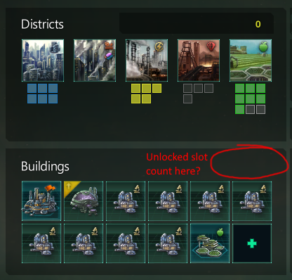 How to know Building Slots above max 12? | Paradox Interactive Forums