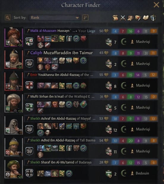 The new portrait borders look AWFUL. Please bring back the CK2-style ...