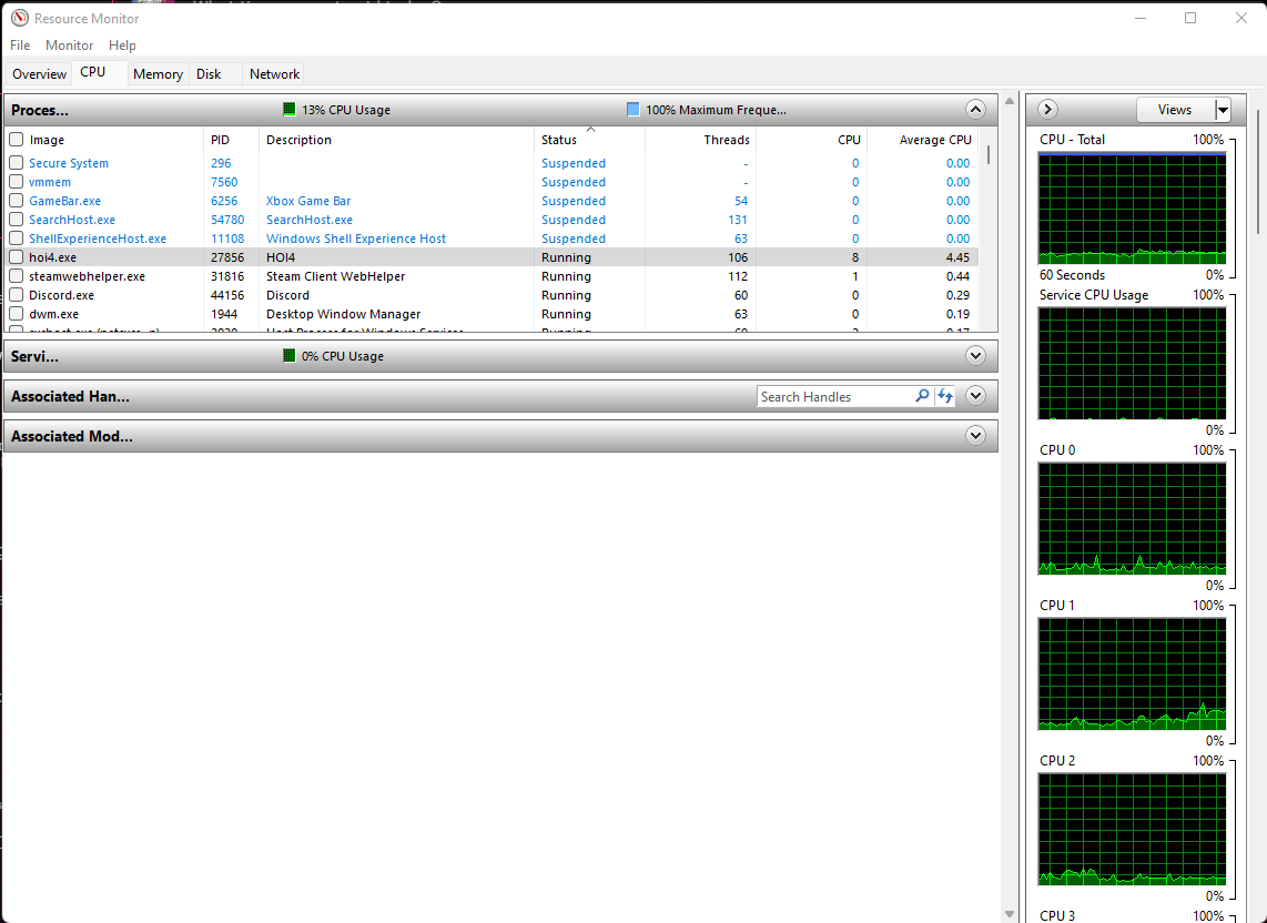 How can I fix the terrible late-game performance? Game mods are welcome ...