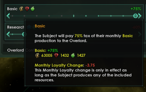 Does anyone have a good guide to tech rushing in this version ...