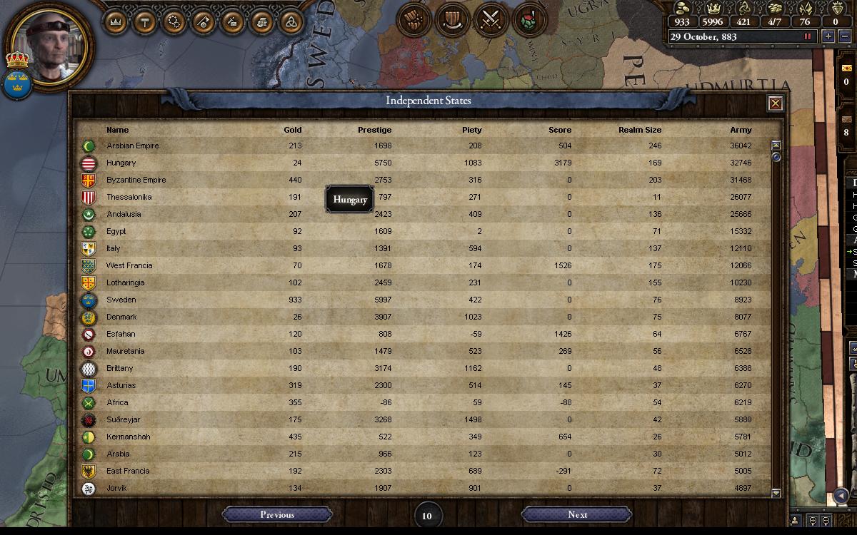 [MOD] Vanilla Immersion, Events, and Traits - A Modular Flavor and Tweak Mod | Page 189 ...