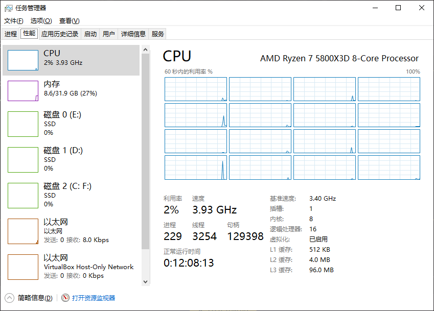 5800X3D optimization | Paradox Interactive Forums