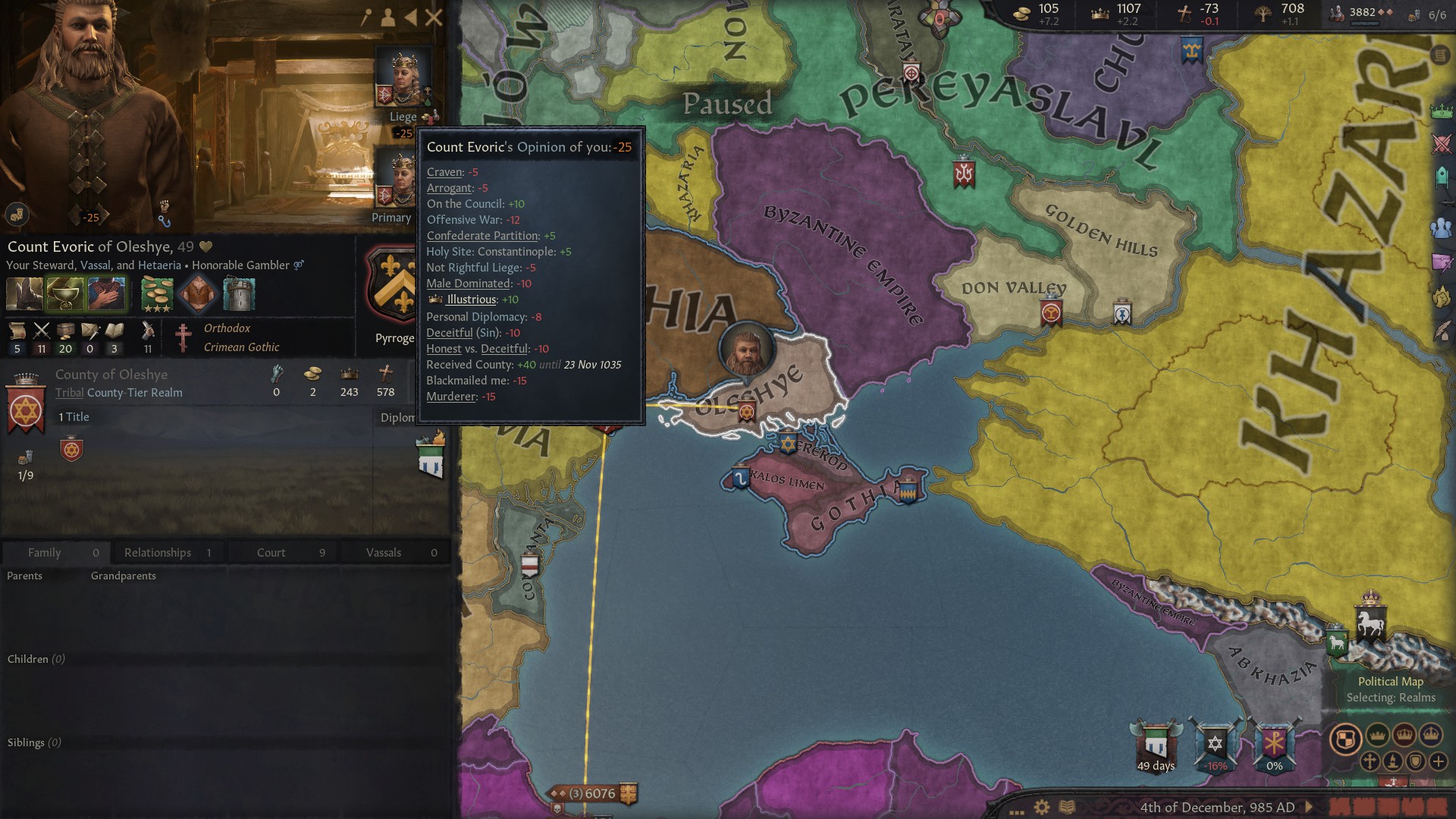 Musings on Khazaria | Paradox Interactive Forums