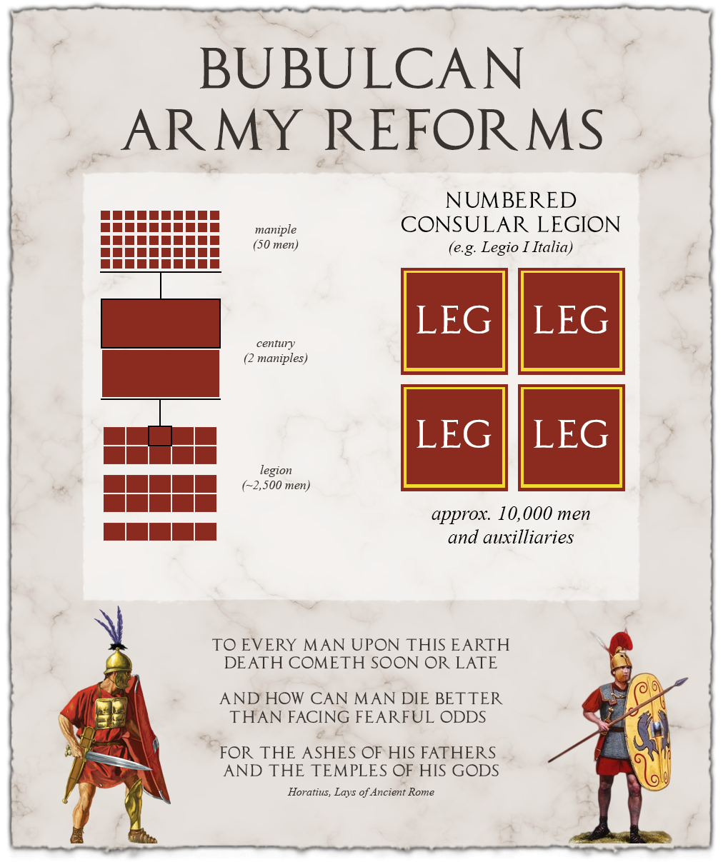 SPQR - The Senate and People of Rome | Paradox Interactive Forums