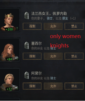 CK III - A undetermined BUG : my marshal councillor can't train women knights after unlocking ...