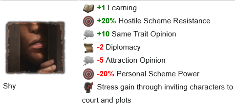 The Problem with Personality Traits and Their Acquisition | Paradox ...