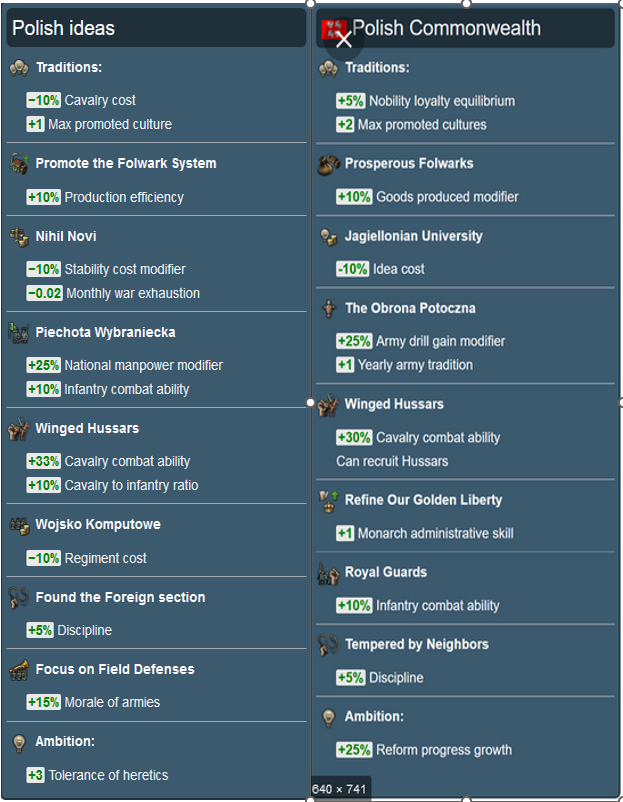 Should I Take Commonwealth Ideas As Poland | Paradox Interactive Forums