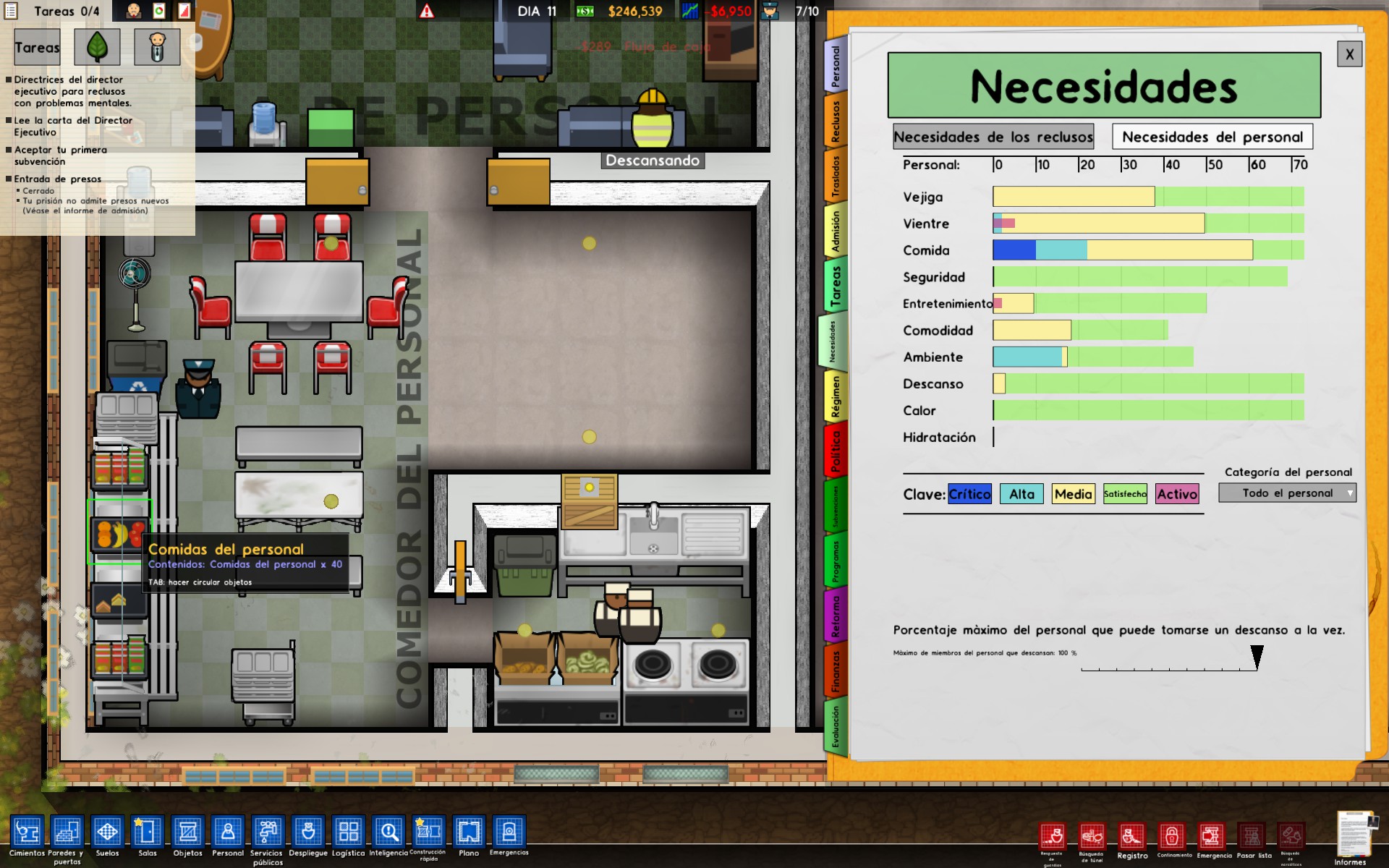 My staff is not eating their staff meal after the update. | Paradox ...