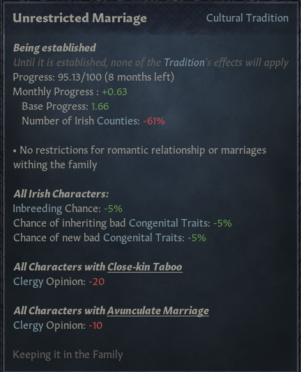 Modding quick questions and answers! | Page 195 | Paradox Interactive Forums