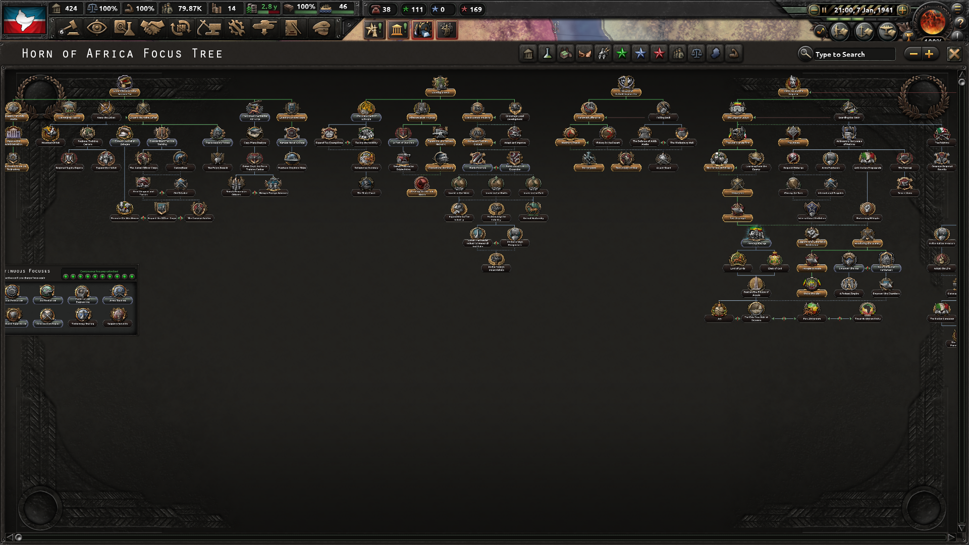 Ethiopia focus tree is too long | Paradox Interactive Forums