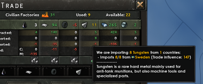 Open Beta Patch 1.12.3 (Steam Only) - Checksum e573 | Paradox Interactive Forums