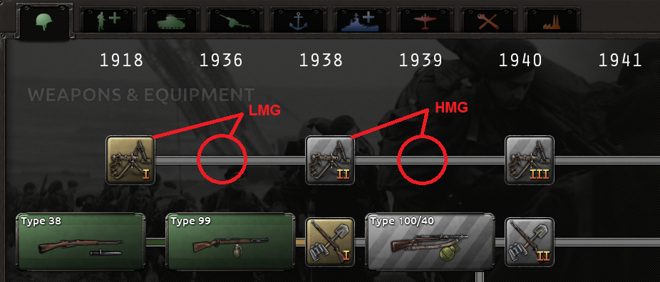 Isn't the Air Tab too much overloaded in research? | Paradox ...