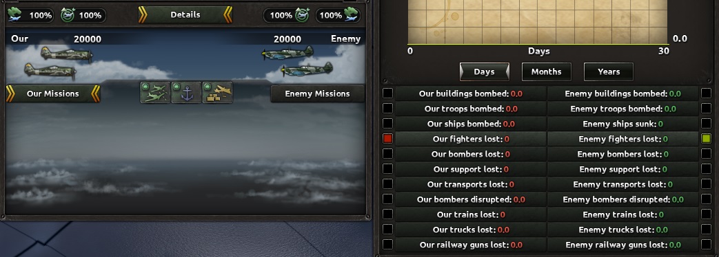 Air Battle Data Overflow Bug Paradox Interactive Forums
