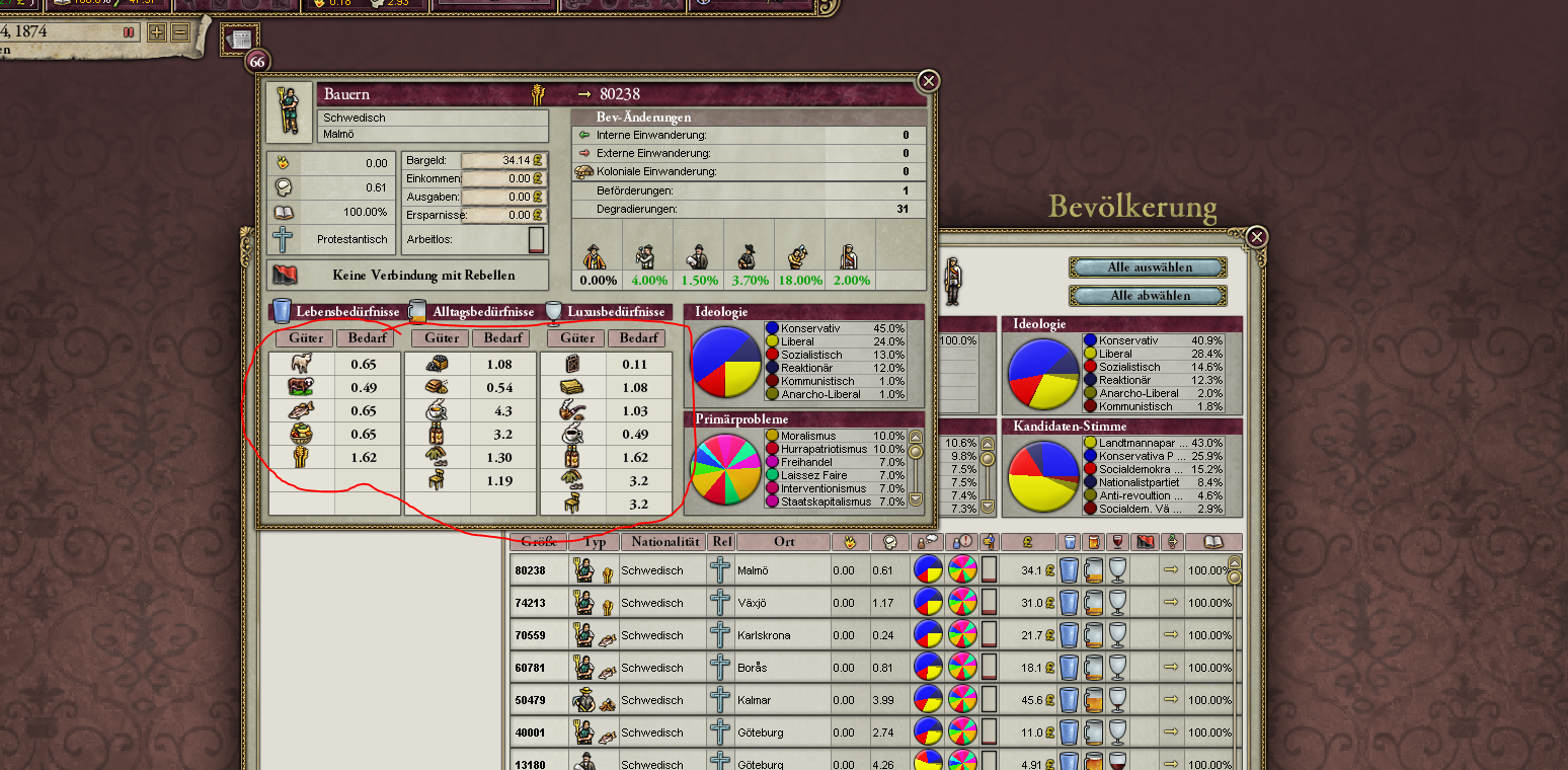 Victoria 3 | How to Play - Resources | Paradox Interactive Forums